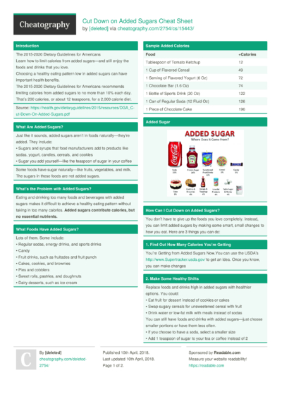4 Sugar Cheat Sheets - Cheatography.com: Cheat Sheets For Every Occasion