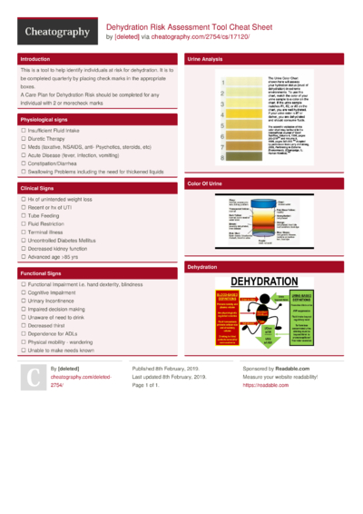 65 Assessment Cheat Sheets - Cheatography.com: Cheat Sheets For Every ...