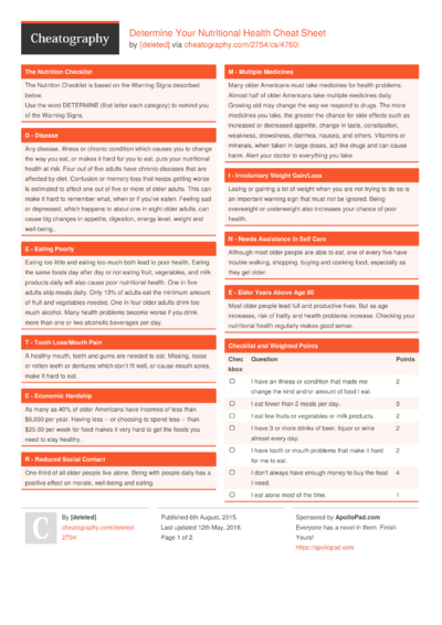 25 Nutrition Cheat Sheets - Cheatography.com: Cheat Sheets For Every ...