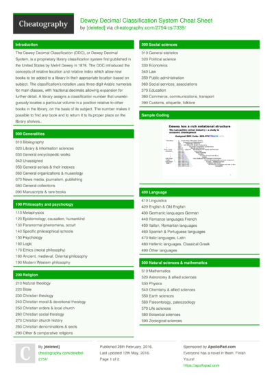 1 Dewey Cheat Sheet - Cheatography.com: Cheat Sheets For Every Occasion