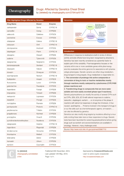 20 Genetics Cheat Sheets - Cheatography.com: Cheat Sheets For Every ...