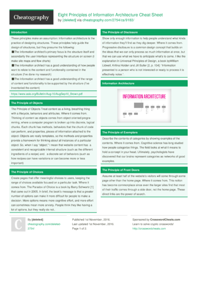 13 Architecture Cheat Sheets - Cheatography.com: Cheat Sheets For Every Occasion