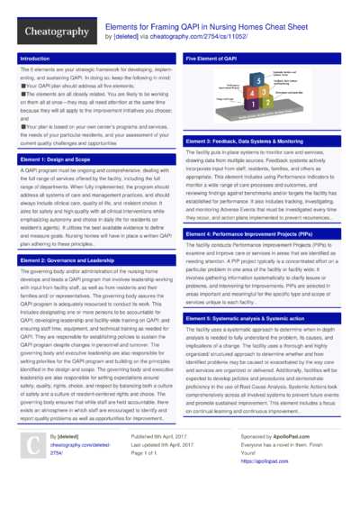 56 Snf Cheat Sheets - Cheatography.com: Cheat Sheets For Every Occasion