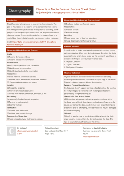 30 Processing Cheat Sheets - Cheatography.com: Cheat Sheets For Every Occasion