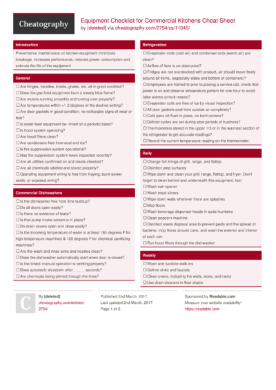 7 Kitchen Cheat Sheets - Cheatography.com: Cheat Sheets For Every Occasion