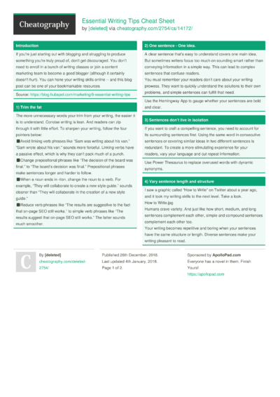 49 Writing Cheat Sheets - Cheatography.com: Cheat Sheets For Every Occasion