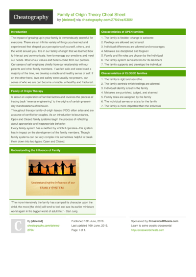 88 Psychology Cheat Sheets - Cheatography.com: Cheat Sheets For Every ...