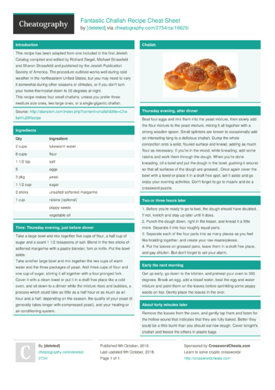 12 Recipes Cheat Sheets - Cheatography.com: Cheat Sheets For Every Occasion