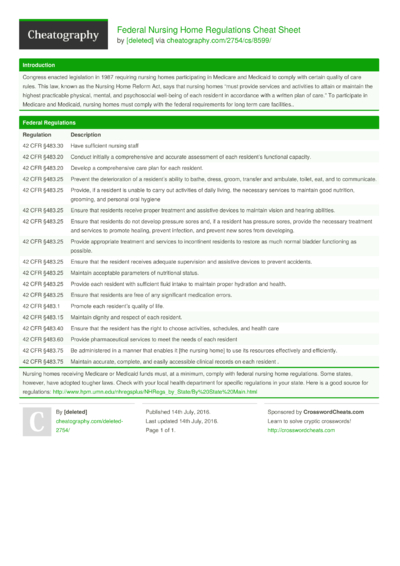 183 Nursing Cheat Sheets - Cheatography.com: Cheat Sheets For Every ...