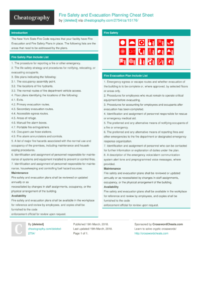 56 Snf Cheat Sheets - Cheatography.com: Cheat Sheets For Every Occasion