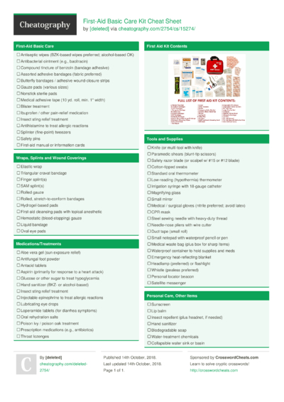 17 Emergency Cheat Sheets - Cheatography.com: Cheat Sheets For Every ...