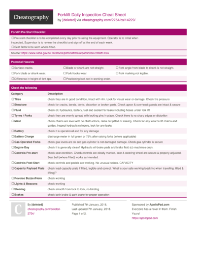 6 Osha Cheat Sheets - Cheatography.com: Cheat Sheets For Every Occasion