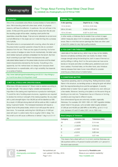 5 Metal Cheat Sheets - Cheatography.com: Cheat Sheets For Every Occasion
