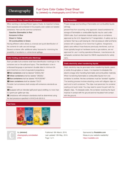 1 Fuel Cheat Sheet - Cheatography.com: Cheat Sheets For Every Occasion