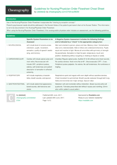 377 Healthcare Cheat Sheets - Cheatography.com: Cheat Sheets For Every ...