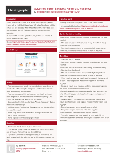 10 Diabetes Cheat Sheets - Cheatography.com: Cheat Sheets For Every ...