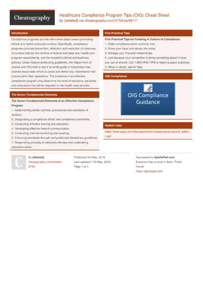 10 Compliance Cheat Sheets - Cheatography.com: Cheat Sheets For Every ...