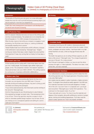 19 3ds Cheat Sheets - Cheatography.com: Cheat Sheets For Every Occasion