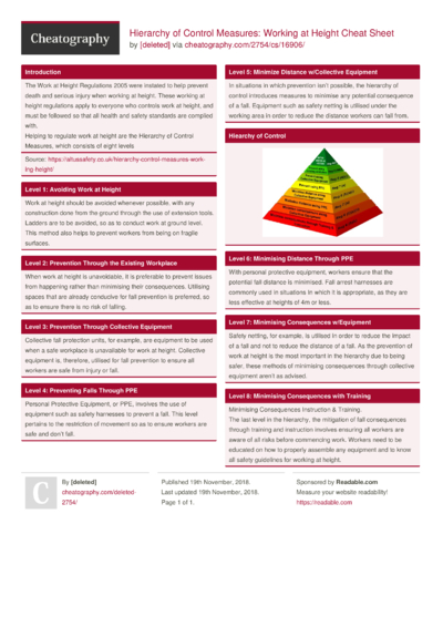 23 Measurement Cheat Sheets - Cheatography.com: Cheat Sheets For Every ...