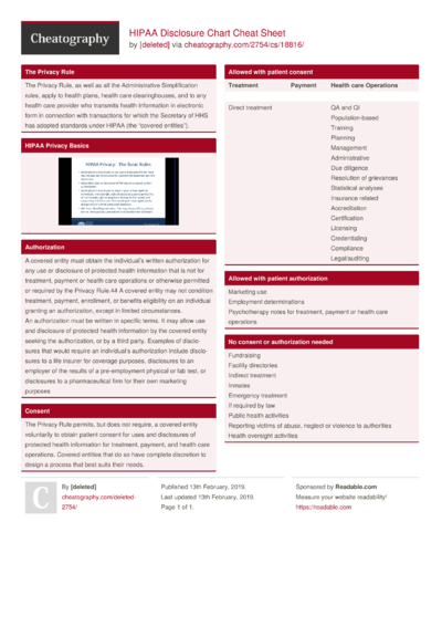 35 Cms Cheat Sheets - Cheatography.com: Cheat Sheets For Every Occasion