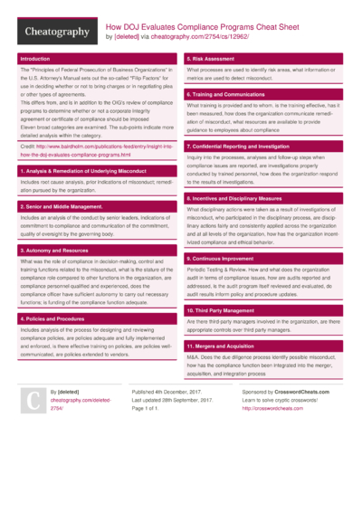 10 Compliance Cheat Sheets - Cheatography.com: Cheat Sheets For Every ...
