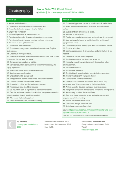 53 Writing Cheat Sheets - Cheatography.com: Cheat Sheets For Every Occasion
