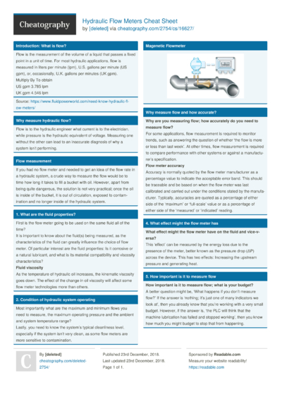 6 Hydraulic Cheat Sheets - Cheatography.com: Cheat Sheets For Every ...