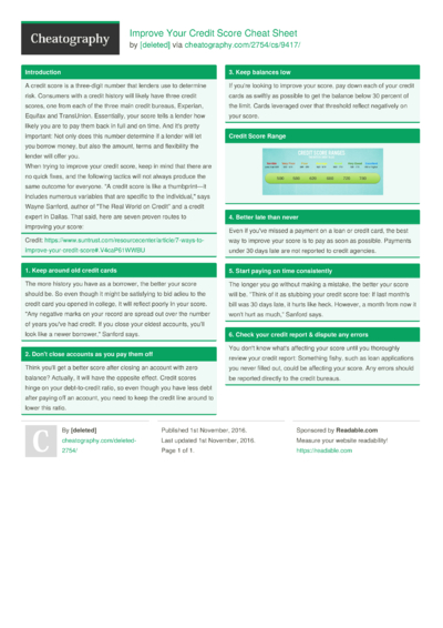 9 Scoring Cheat Sheets - Cheatography.com: Cheat Sheets For Every Occasion