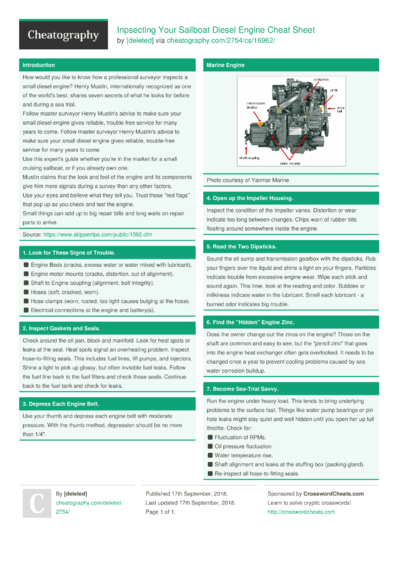 53 Engineering Cheat Sheets - Cheatography.com: Cheat Sheets For Every ...