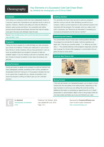 396 Business and Marketing Cheat Sheets - Cheatography.com: Cheat ...