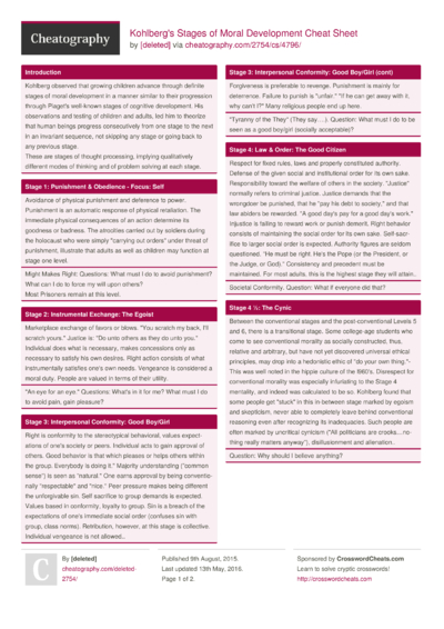 1005 Education Cheat Sheets - Cheatography.com: Cheat Sheets For Every ...