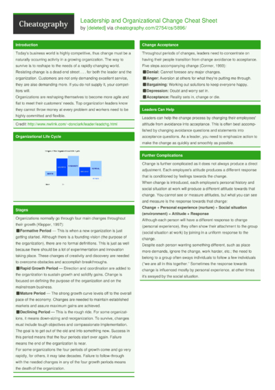 23 Change Cheat Sheets - Cheatography.com: Cheat Sheets For Every Occasion