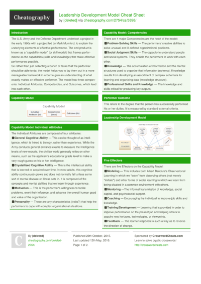 40 Leadership Cheat Sheets - Cheatography.com: Cheat Sheets For Every ...