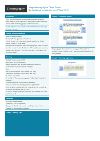 53 Writing Cheat Sheets - Cheatography.com: Cheat Sheets For Every Occasion