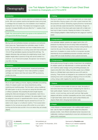 30 Tool Cheat Sheets - Cheatography.com: Cheat Sheets For Every Occasion
