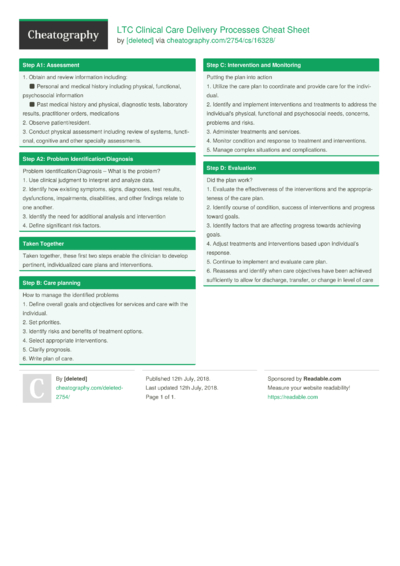 15 Ltc Cheat Sheets - Cheatography.com: Cheat Sheets For Every Occasion