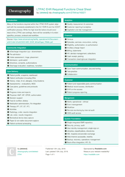 15 Ltc Cheat Sheets - Cheatography.com: Cheat Sheets For Every Occasion