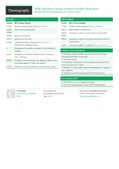 12 Mds Cheat Sheets - Cheatography.com: Cheat Sheets For Every Occasion