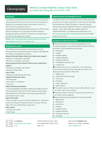 261 Medical Cheat Sheets - Cheatography.com: Cheat Sheets For Every ...
