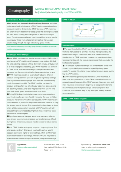 261 Medical Cheat Sheets - Cheatography.com: Cheat Sheets For Every ...