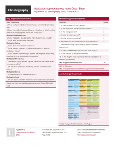 32 Drugs Cheat Sheets - Cheatography.com: Cheat Sheets For Every Occasion