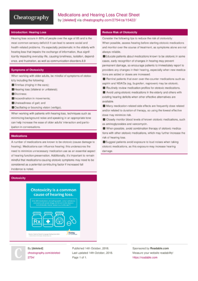 268 Medical Cheat Sheets - Cheatography.com: Cheat Sheets For Every ...