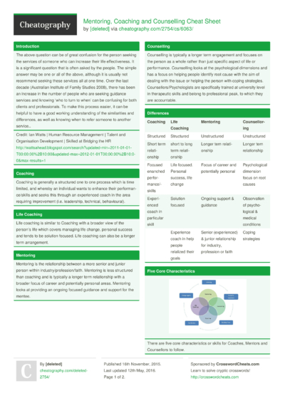 8 Coaching Cheat Sheets - Cheatography.com: Cheat Sheets For Every Occasion