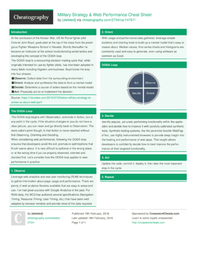 11 Military Cheat Sheets - Cheatography.com: Cheat Sheets For Every ...