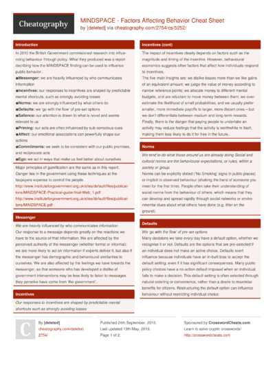 22 Behavior Cheat Sheets - Cheatography.com: Cheat Sheets For Every ...