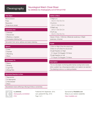 12 Neurology Cheat Sheets - Cheatography.com: Cheat Sheets For Every ...