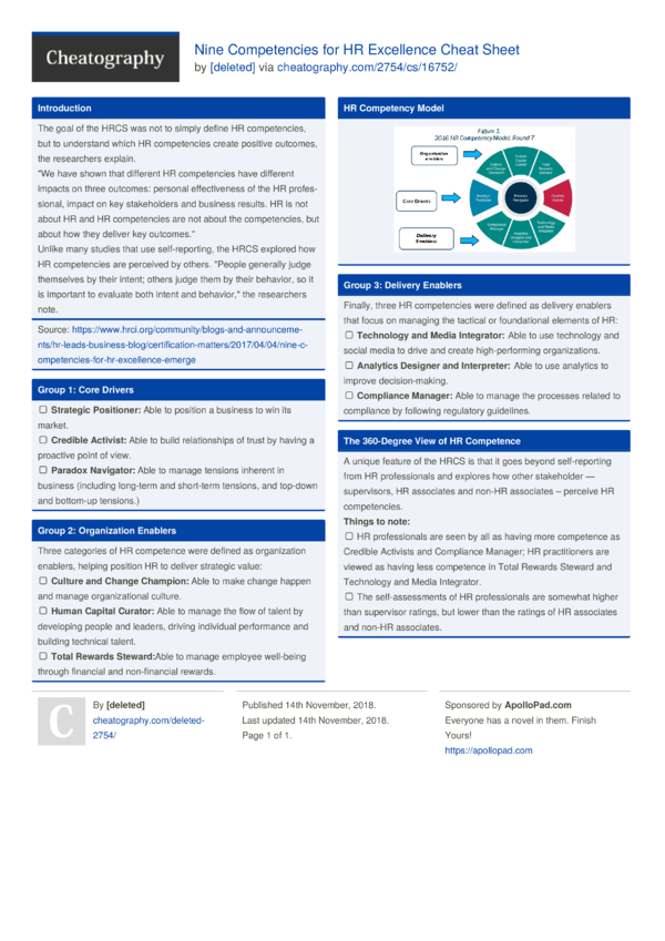 Nine Competencies for HR Excellence Cheat Sheet by [deleted] - Download ...