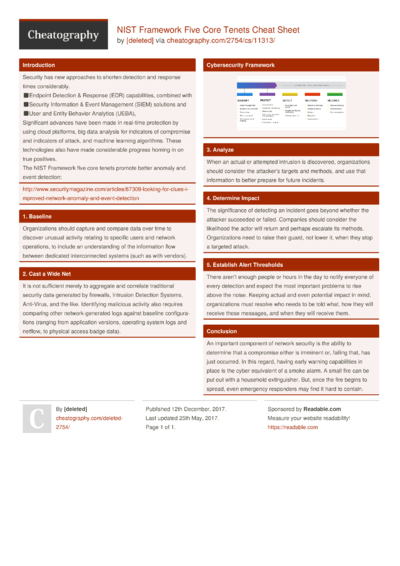 84 Security Cheat Sheets - Cheatography.com: Cheat Sheets For Every Occasion