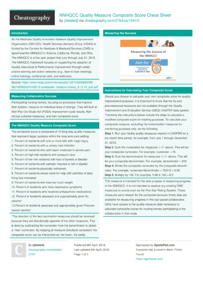 23 Measurement Cheat Sheets - Cheatography.com: Cheat Sheets For Every ...