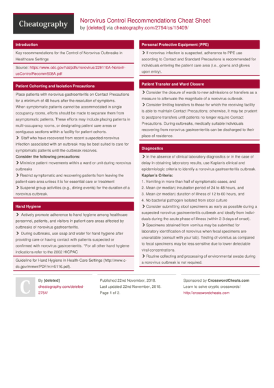 56 Snf Cheat Sheets - Cheatography.com: Cheat Sheets For Every Occasion